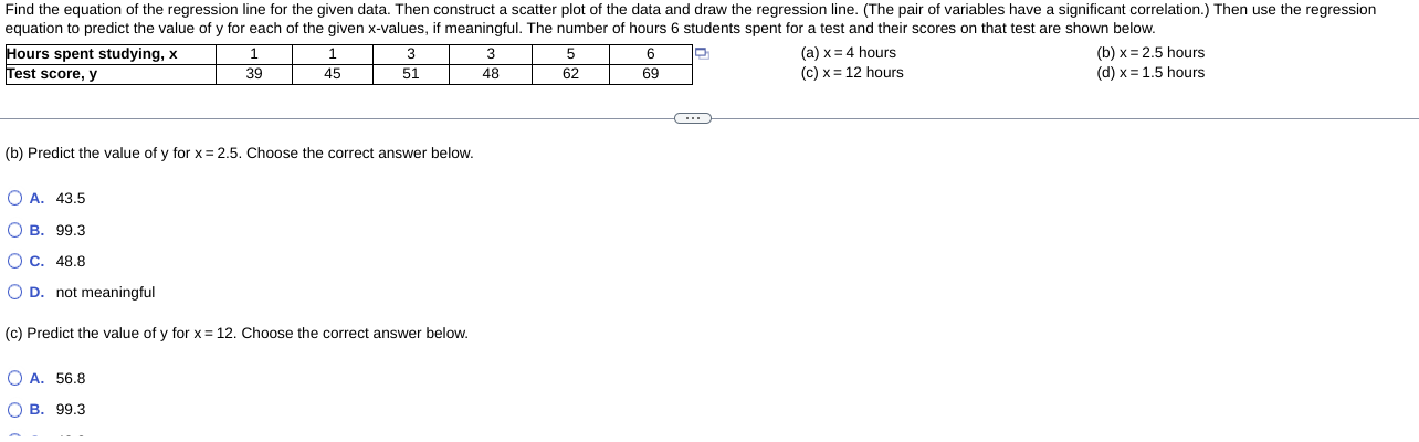 Solved equation to predict the value of y for each of the | Chegg.com