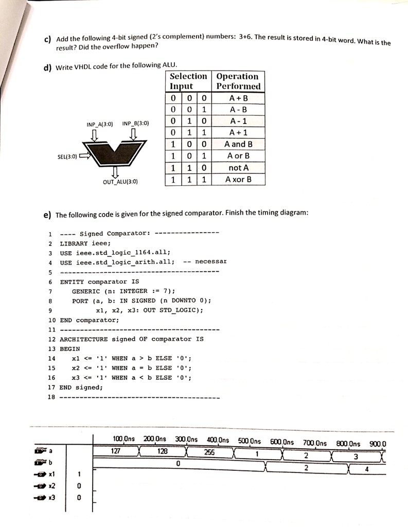 Solved c) Add the following 4-bit signed (2's complement) | Chegg.com
