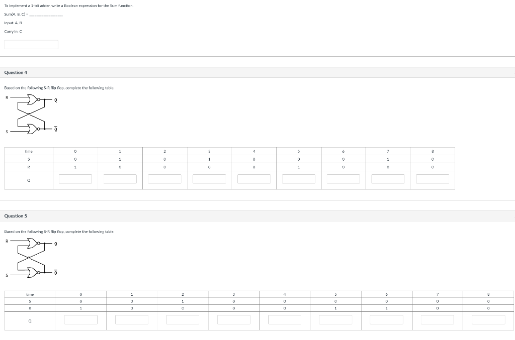 Solved To implement a 1-bit adder, wite a Boolean expression | Chegg.com
