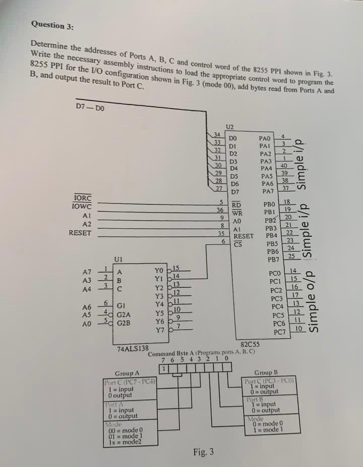 Solved Question 3: Determine the addresses of Ports A, B, C | Chegg.com