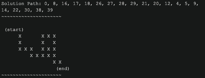 Write a Java program that reads in a graphical maze | Chegg.com