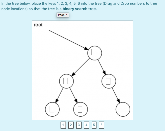 Solved In the tree below, place the keys 1, 2, 3, 4, 5, 6 | Chegg.com