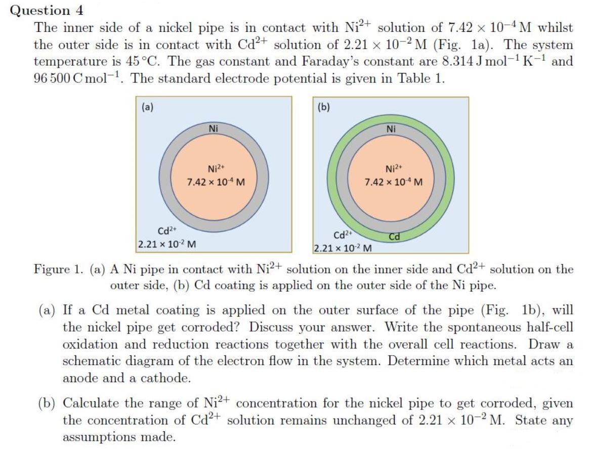 Solved → Pt - -> Table 1. Standard electrode potential for | Chegg.com