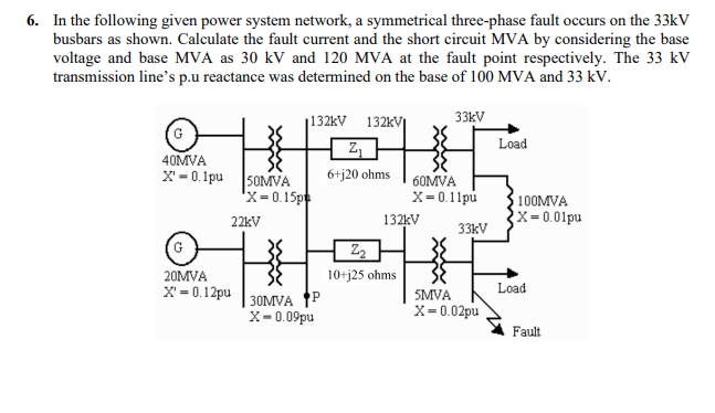 Solved 6. In the following given power system network, a | Chegg.com