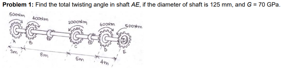 Solved Problem 1: Find the total twisting angle in shaft AE, | Chegg.com