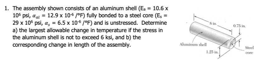Solved The assembly shown consists of an aluminum shell | Chegg.com