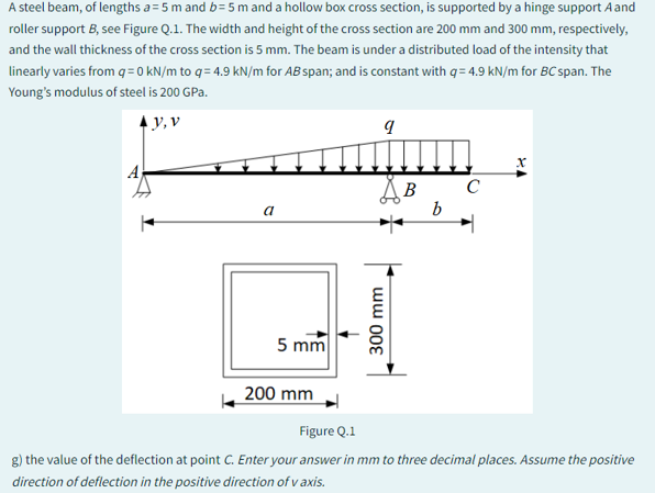 Solved calculate the value of the deflection at point c in | Chegg.com