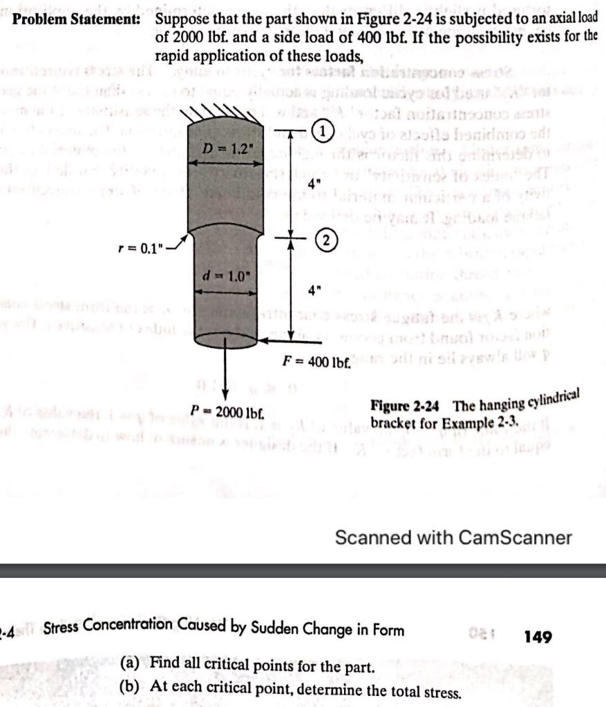 Solved Problem Statement: Suppose that the part shown in | Chegg.com