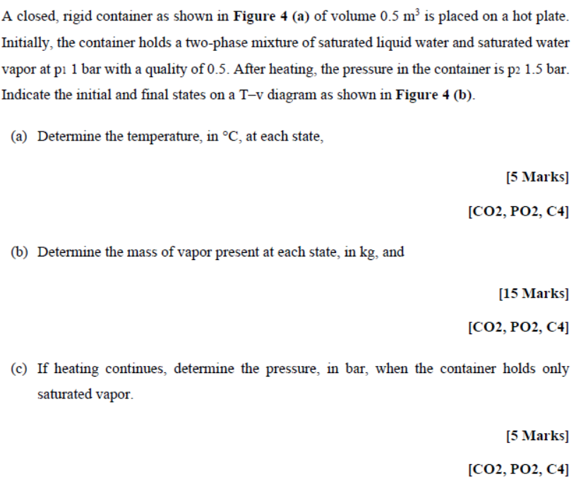 Solved A closed, rigid container as shown in Figure 4 (a) of | Chegg.com