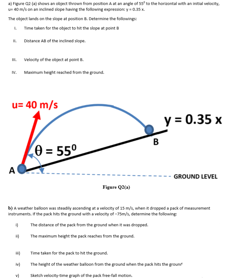 Solved a) Figure Q2 (a) shows an object thrown from position | Chegg.com