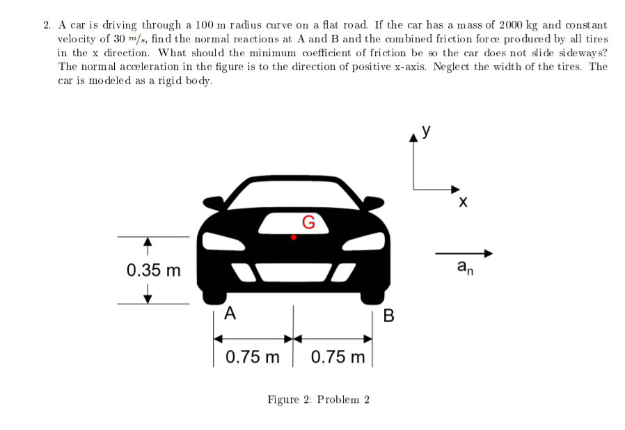 Solved 2. A car is driving through a 100 m radius curve on a | Chegg.com