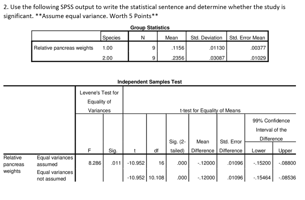 Solved 2. Use the following SPSS output to write the | Chegg.com