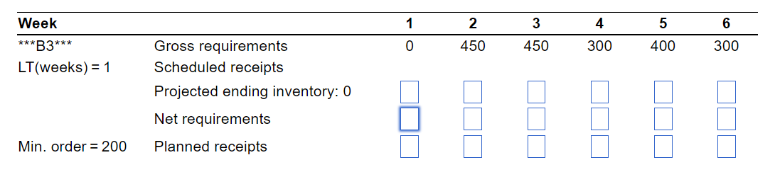 Solved Question content areaPart 1Complete the following MRP | Chegg.com