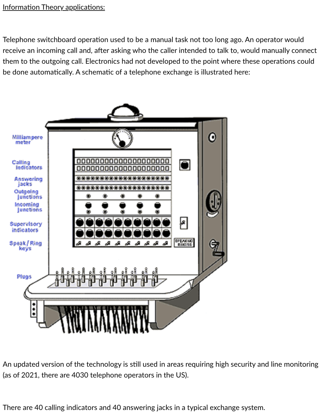 Solved Telephone switchboard operation used to be a manual | Chegg.com