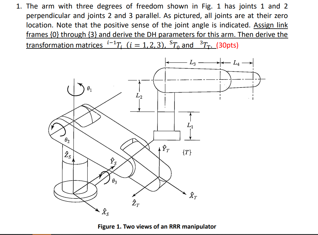Solved 1. The arm with three degrees of freedom shown in | Chegg.com