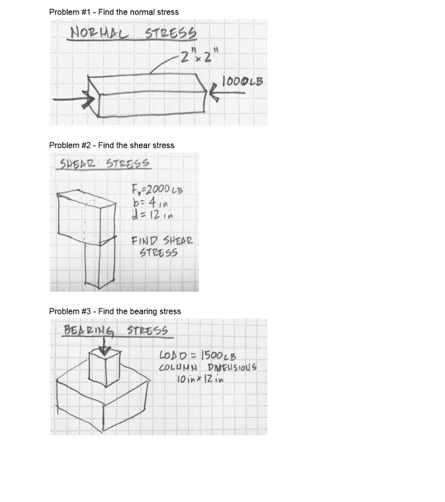 Solved Find the normal stress. Find the shear stress. | Chegg.com