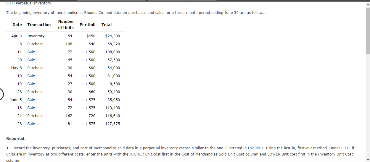 Solved LIfo Perpetual InventoryThe beginning inventory of | Chegg.com
