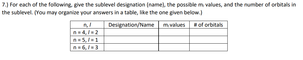Solved 7.) For each of the following, give the sublevel | Chegg.com