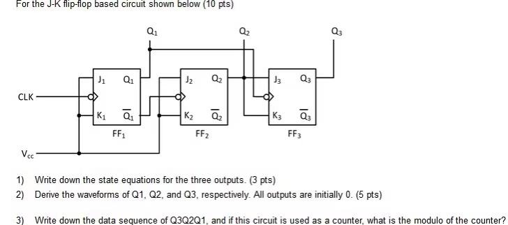 Solved For the J-K flip-flop based circuit shown below (10 | Chegg.com