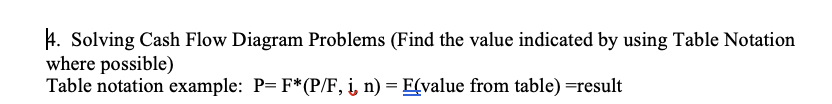 Solved 4. Solving Cash Flow Diagram Problems (Find the value | Chegg.com