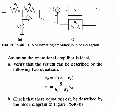 Solved | R,+R, (a) (b) FIGURE P5.40 a. Noninverting | Chegg.com