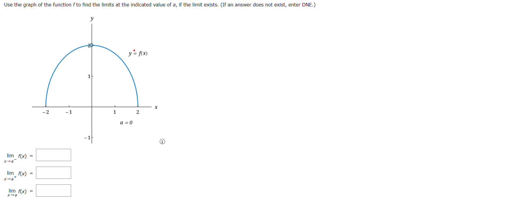 Solved limx→a+f(x)=limx→af(x)=Use the graph of the function | Chegg.com