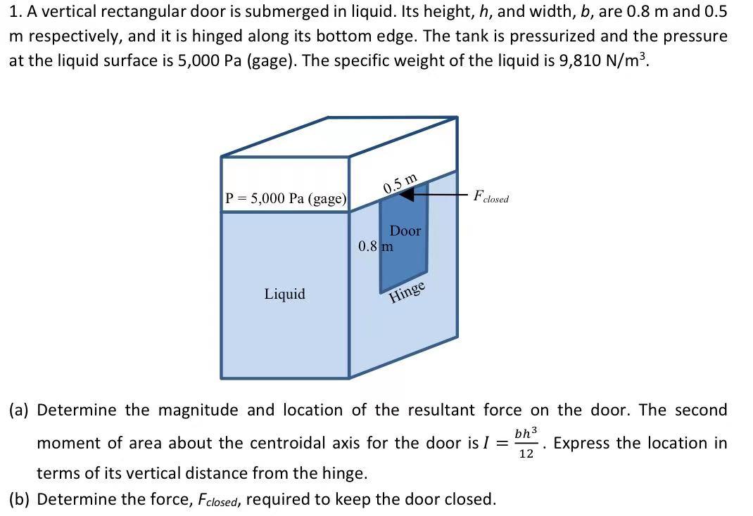 Solved 1. A vertical rectangular door is submerged in | Chegg.com