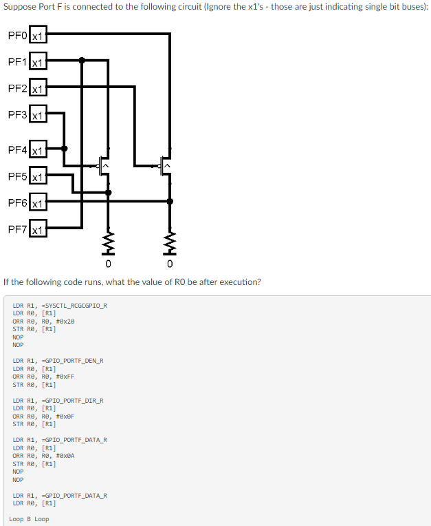 If the following code runs, what the value of R0 be | Chegg.com