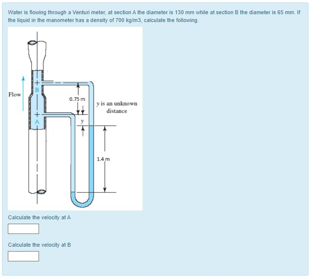 Solved Water is flowing through a Venturi meter, at section | Chegg.com