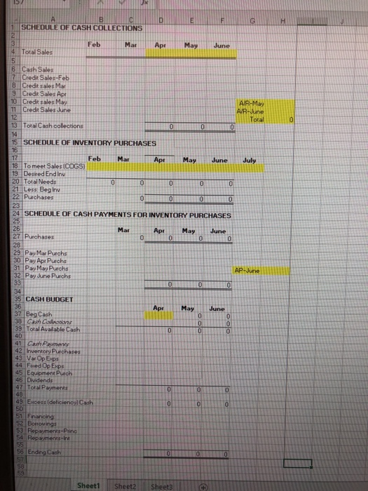 Solved Managerial Accounting - Master Budget. | Chegg.com
