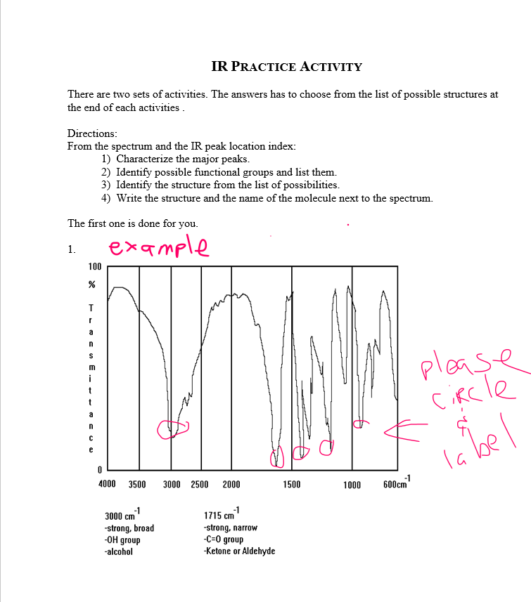 Solved IR PRACTICE ACTIVITY There are two sets of | Chegg.com