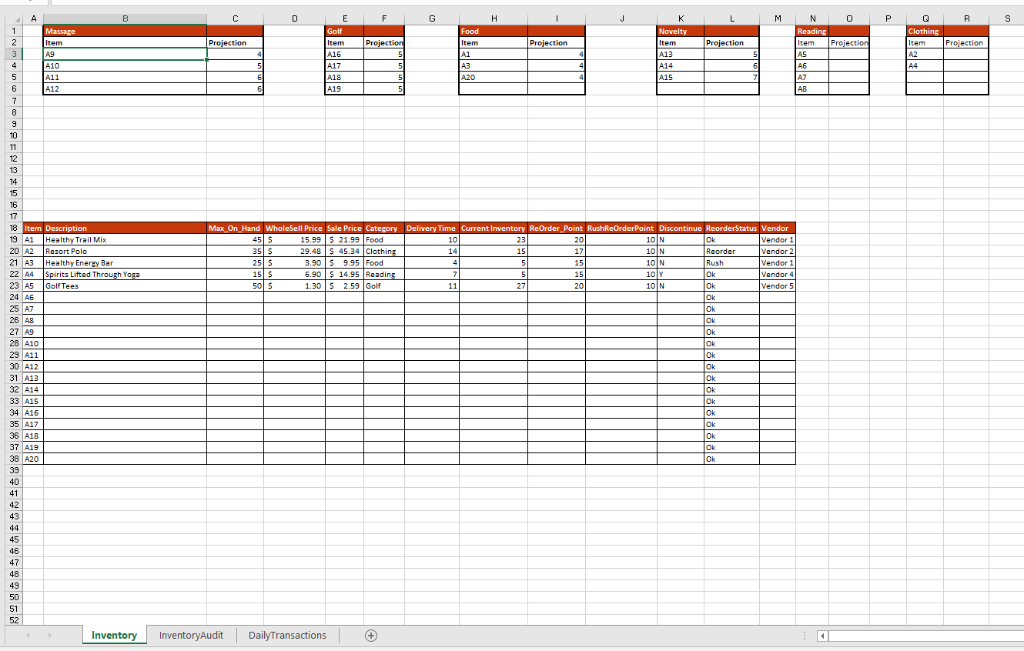 Solved On the Inventory worksheet in cell D3, create a | Chegg.com