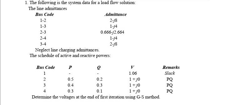 Solved 1. The following is the system data for a load flow | Chegg.com