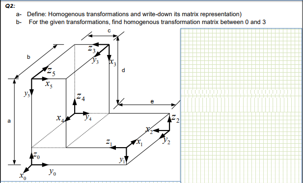 Solved a- Define: Homogenous transformations and write-down | Chegg.com