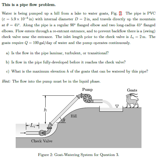 Solved This is a pipe flow problem. Water is being pumped up | Chegg.com
