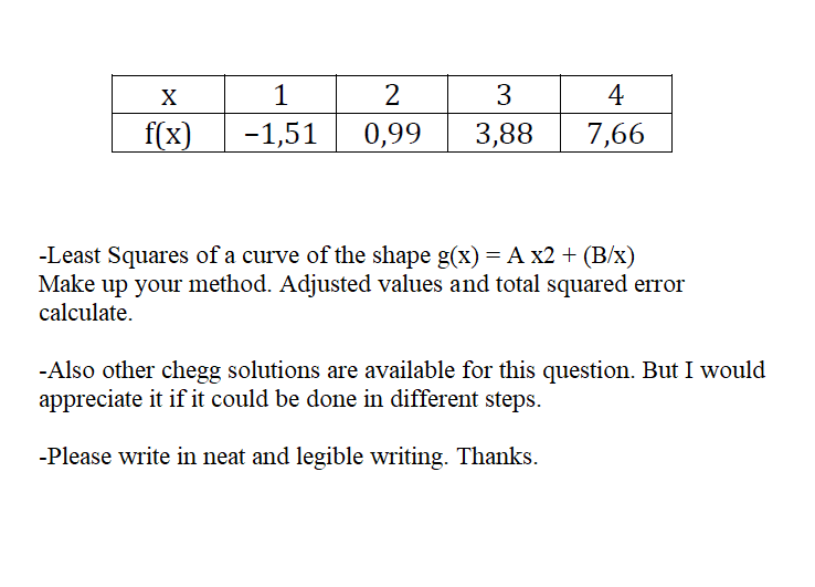 Solved -Least Squares of a curve of the shape g(x) = A x2 + | Chegg.com