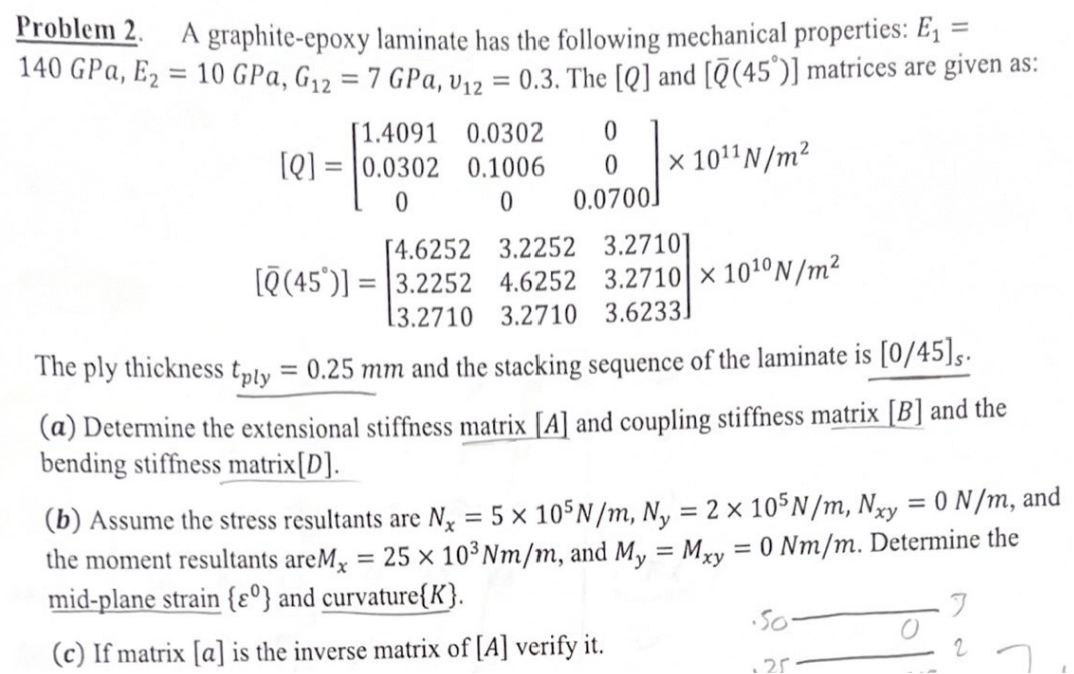 Solved Problem 2. A graphite-epoxy laminate has the | Chegg.com