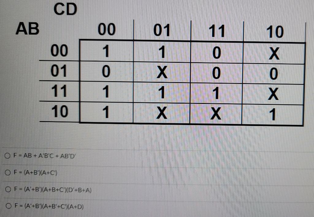 Solved 01 CD AB 00 01 11 10 00 1 0 1 11 0 0 1 x x 1 X 10 x 0 | Chegg.com