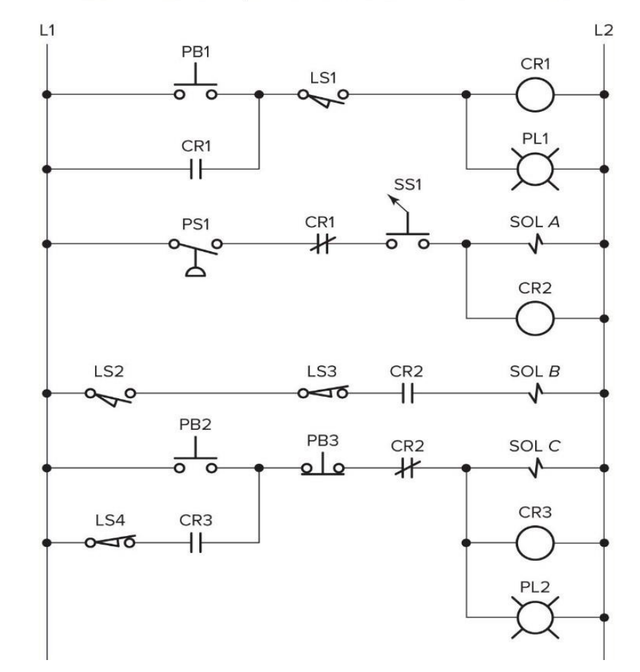 Solved 2. Analyze the hardwired circuit shown in the figure | Chegg.com