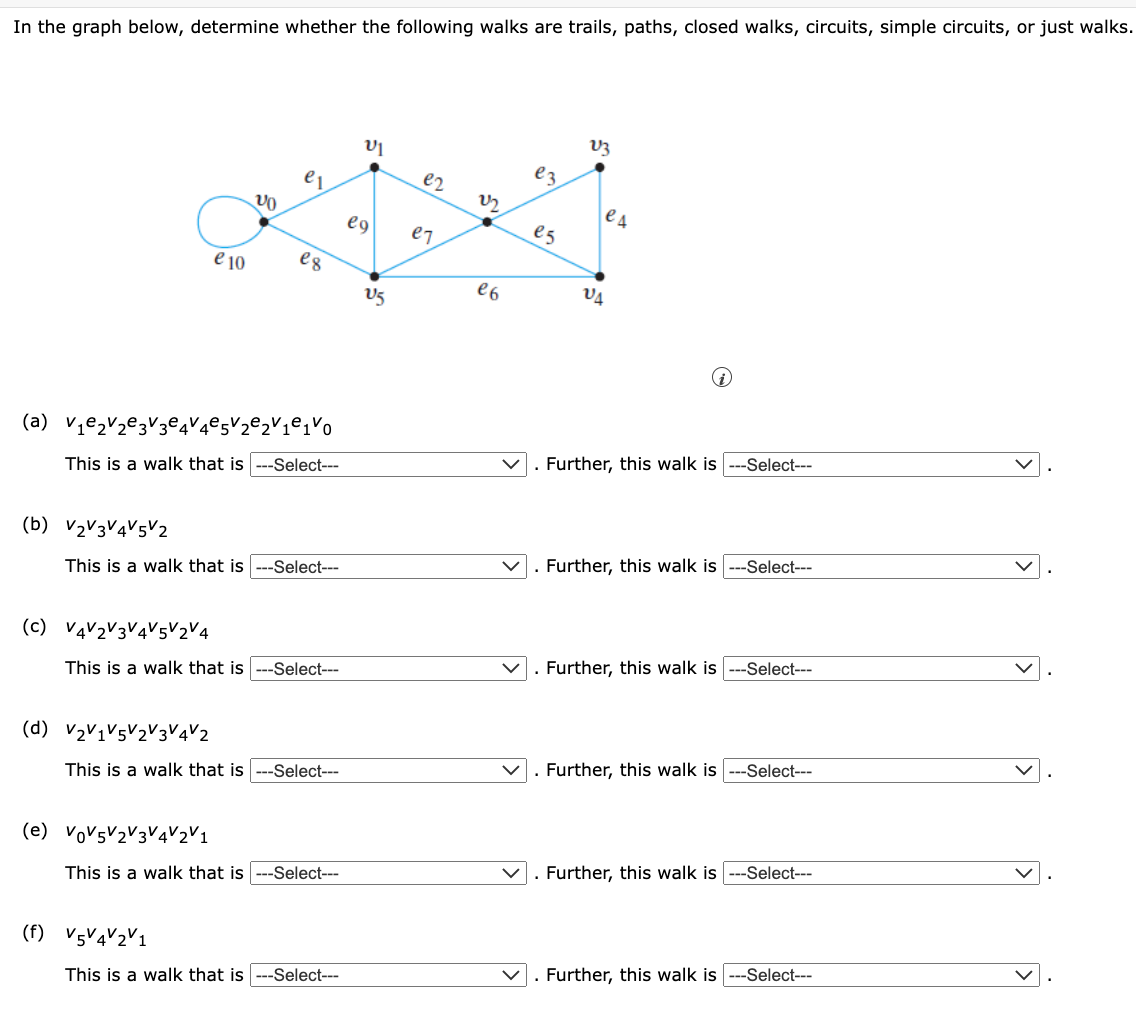 In the graph below, determine whether the following | Chegg.com