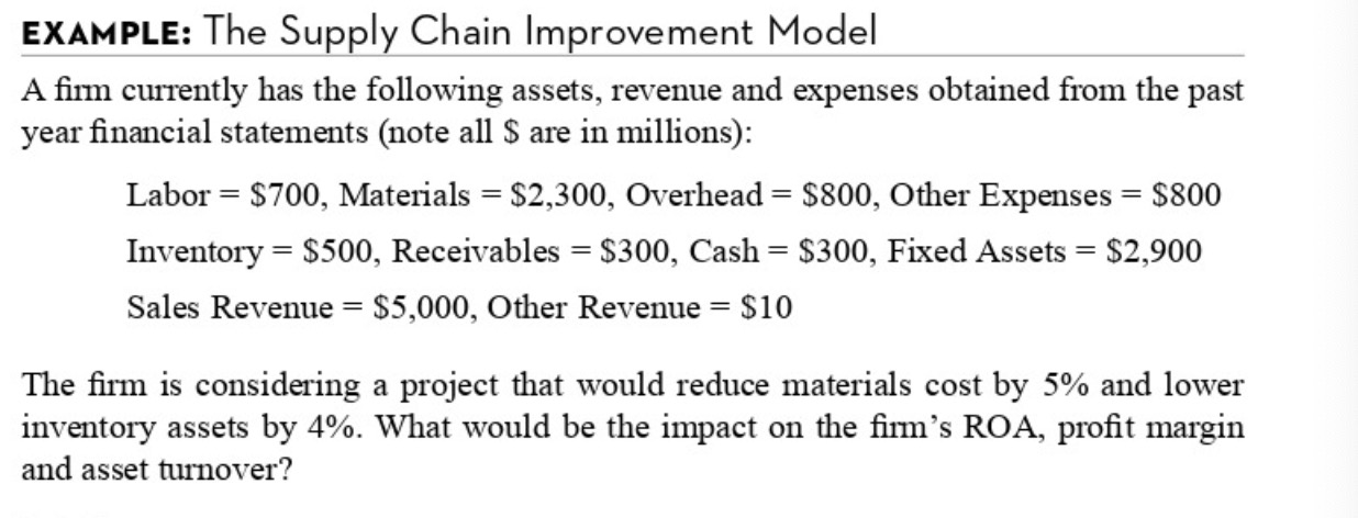 EXAMPLE: The Supply Chain Improvement Model A firm | Chegg.com