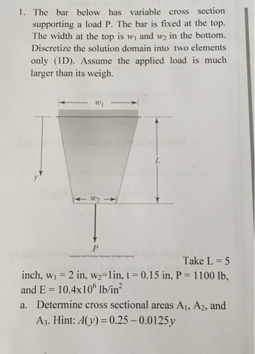 Solved 1. The bar below has variable cross section | Chegg.com