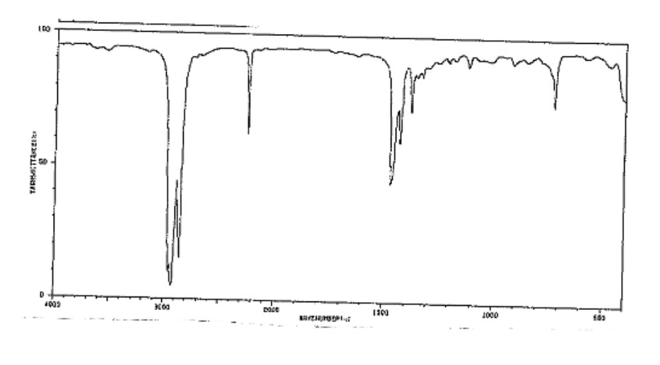 Solved Compound Q has the formula C6H7NO. Its IR spectrum is | Chegg.com