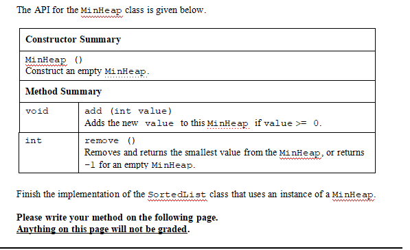 Solved The API for the SortedList class is given below. | Chegg.com