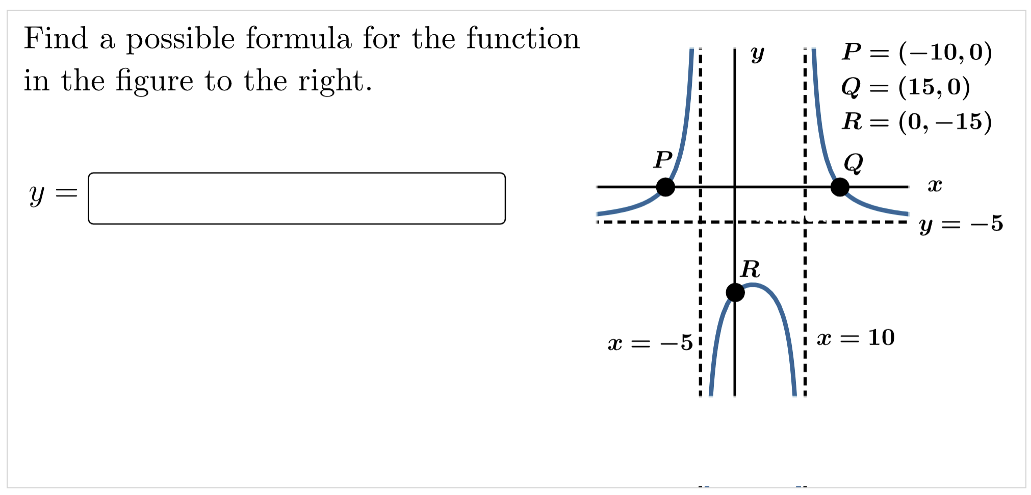 Solved Find a possible formula for the function in the | Chegg.com