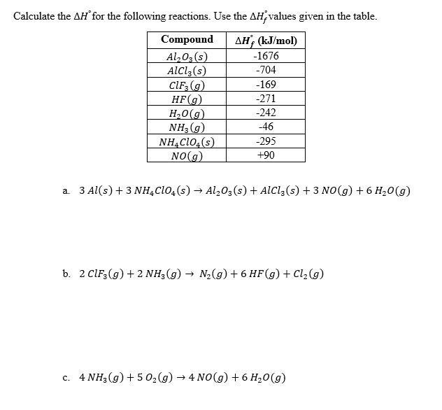 Solved Calculate the AH' for the following reactions. Use | Chegg.com