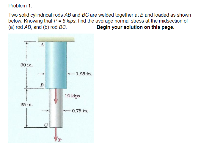 Solved Two solid cylindrical rods AB and BC are welded | Chegg.com