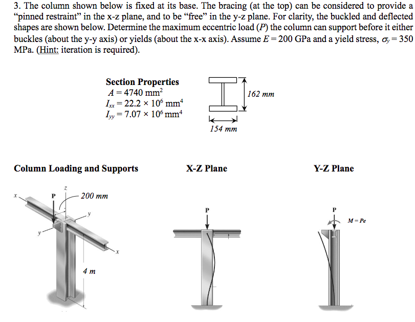 Solved 3. The column shown below is fixed at its base. The | Chegg.com