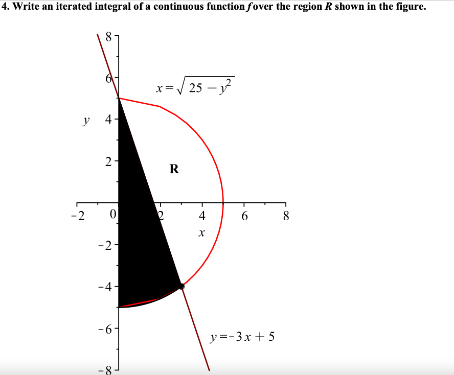 Solved 4. Write an iterated integral of a continuous | Chegg.com