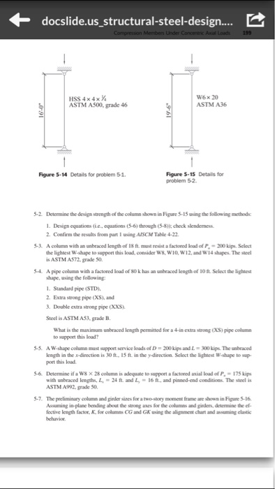 Determine the design strength of the column shown | Chegg.com